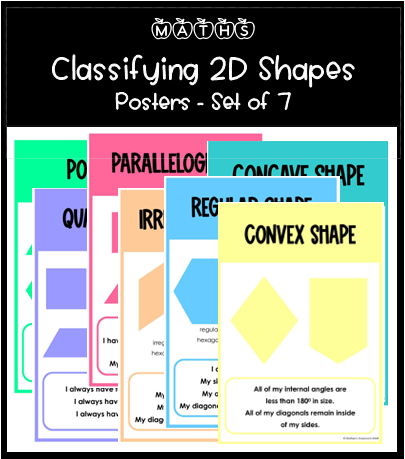 2D Shapes Anchor Chart Posters - Polygon, Quadrilateral, Parallelogram ...